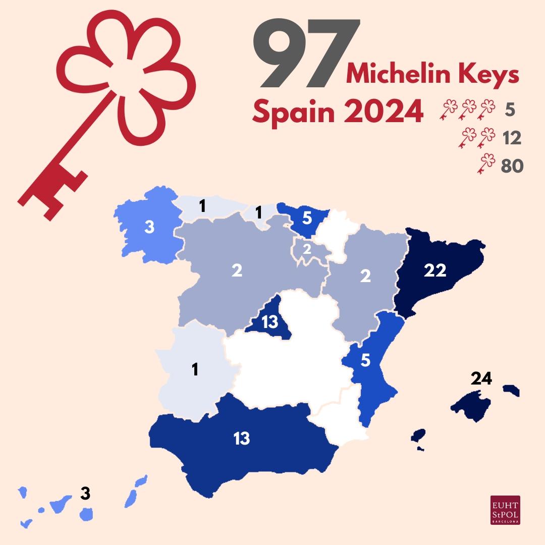 5 Spanish hotels awarded with 3 Michelin Keys - EUHT StPOL